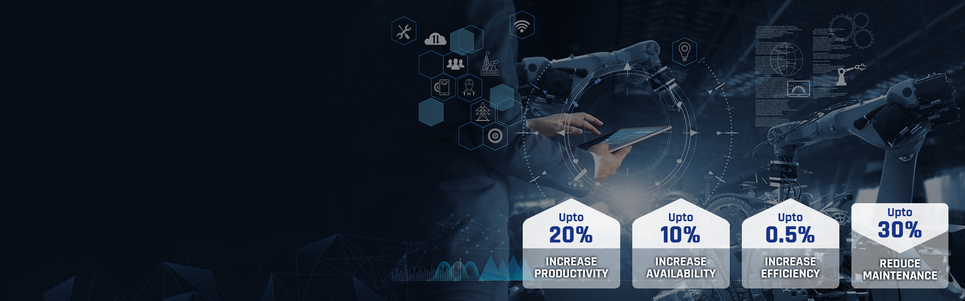 Predict asset performance, operational issues & downtime from miles ...